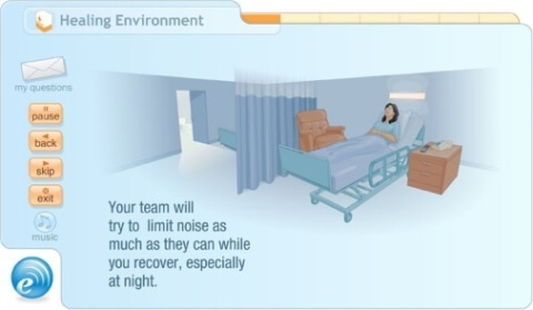 Emmi Patient Education Programs | Jersey City Medical Center